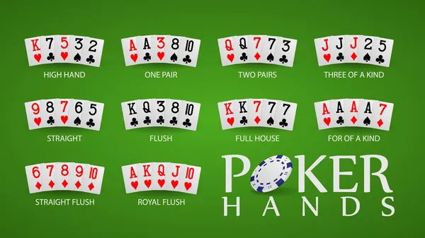 Poker hand ranking Vector Art Stock Images | Depositphotos