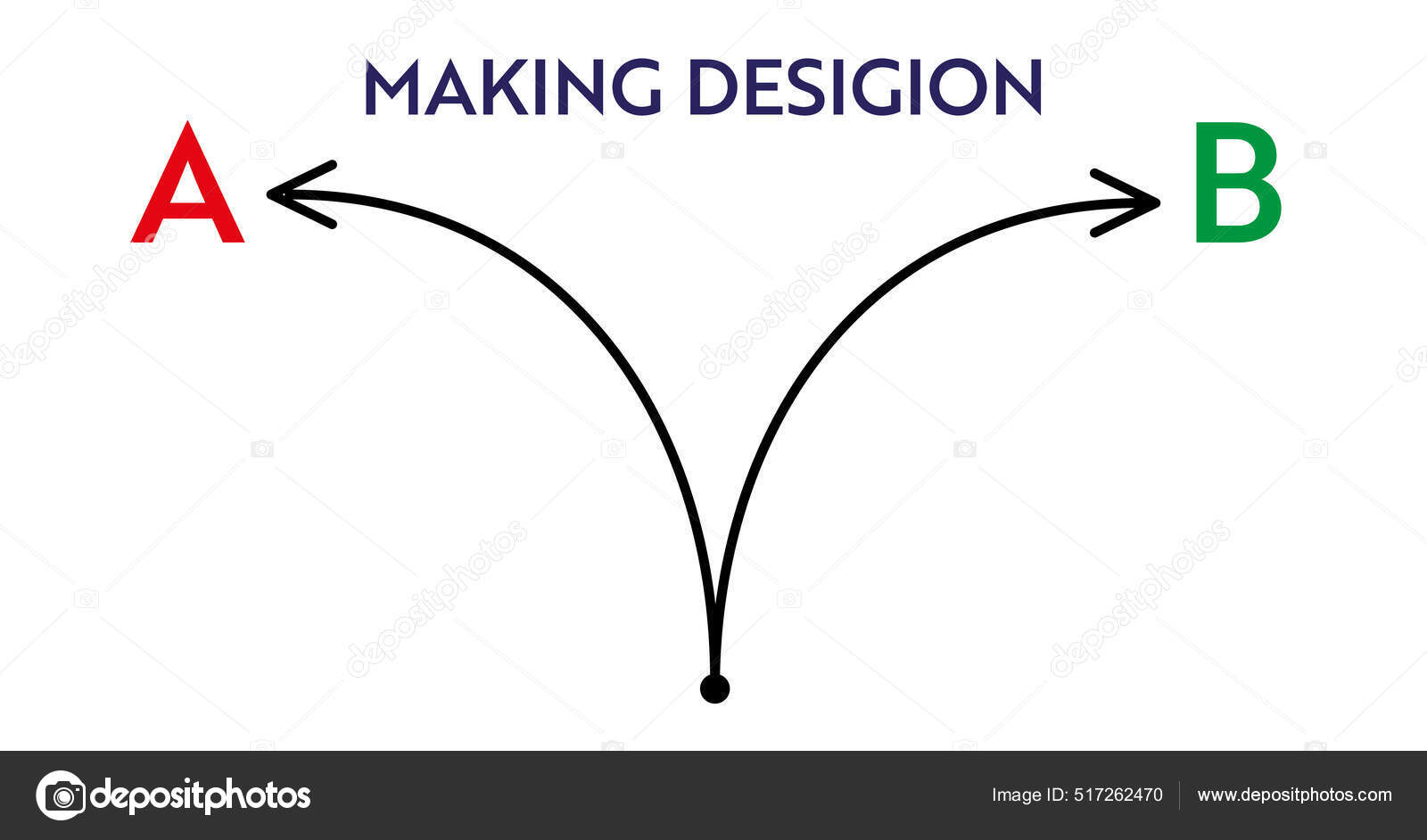 Different path from A to B. Stock Vector Image by ©Kandella #517262470