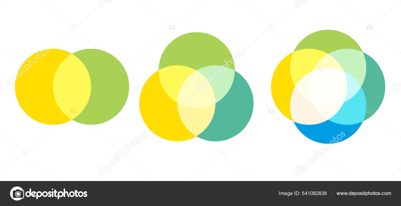 Diagrama Venn círculos gráfico infográfico Vetor de ©Kandella 541082838