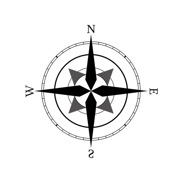 Cardinal Directions Clipart