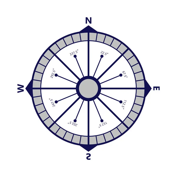 Compass Rose Four Cardinal Directions North East South West White ...