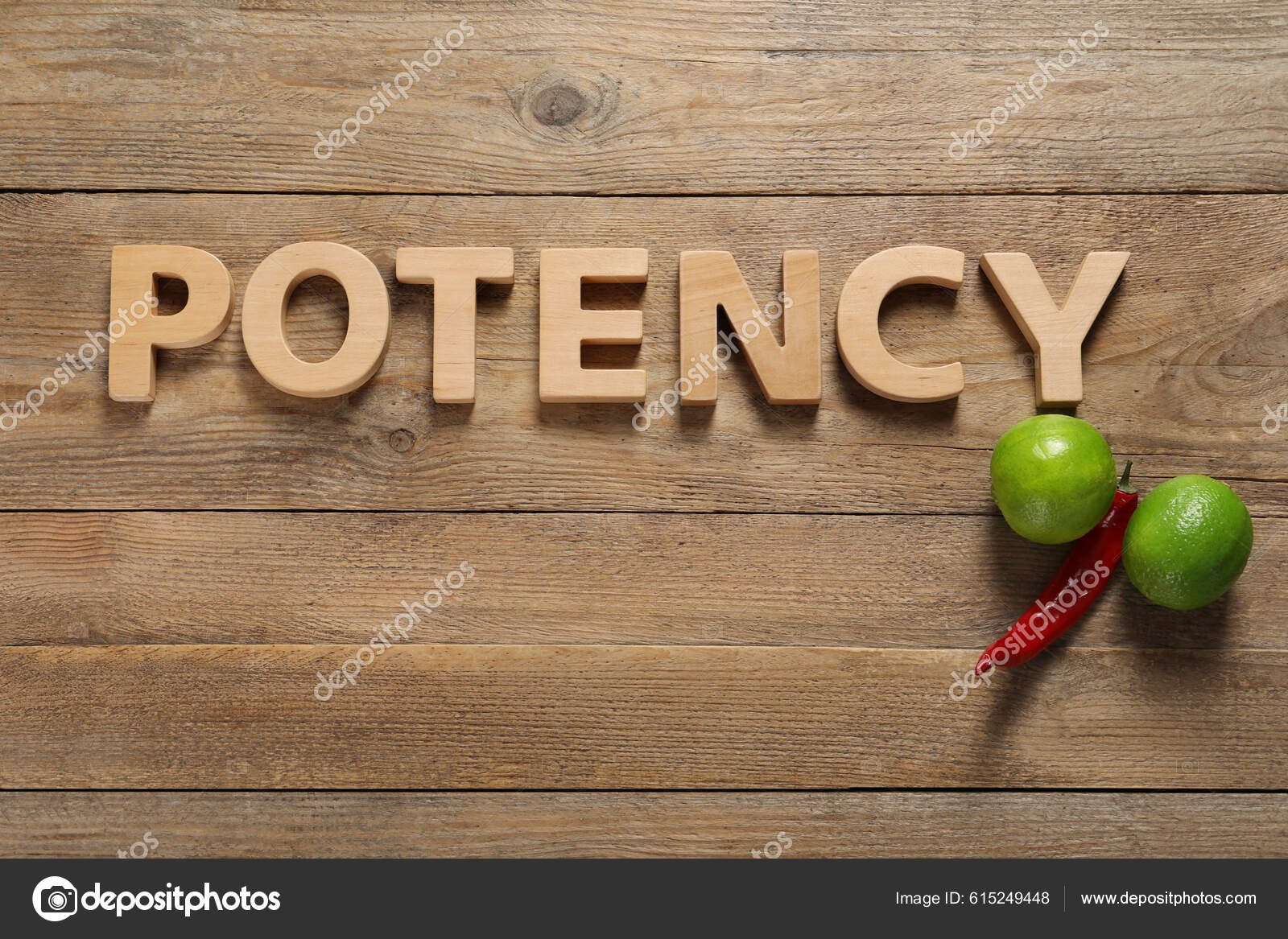 Word Potency Made Letters Chili Pepper Limes Symbolizing Male Genitals ...