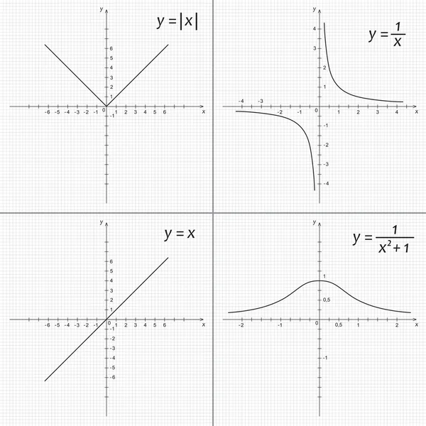Mathematical functions Vector Art Stock Images | Depositphotos