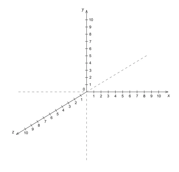 5,248 Coordinate Vector Images | Depositphotos