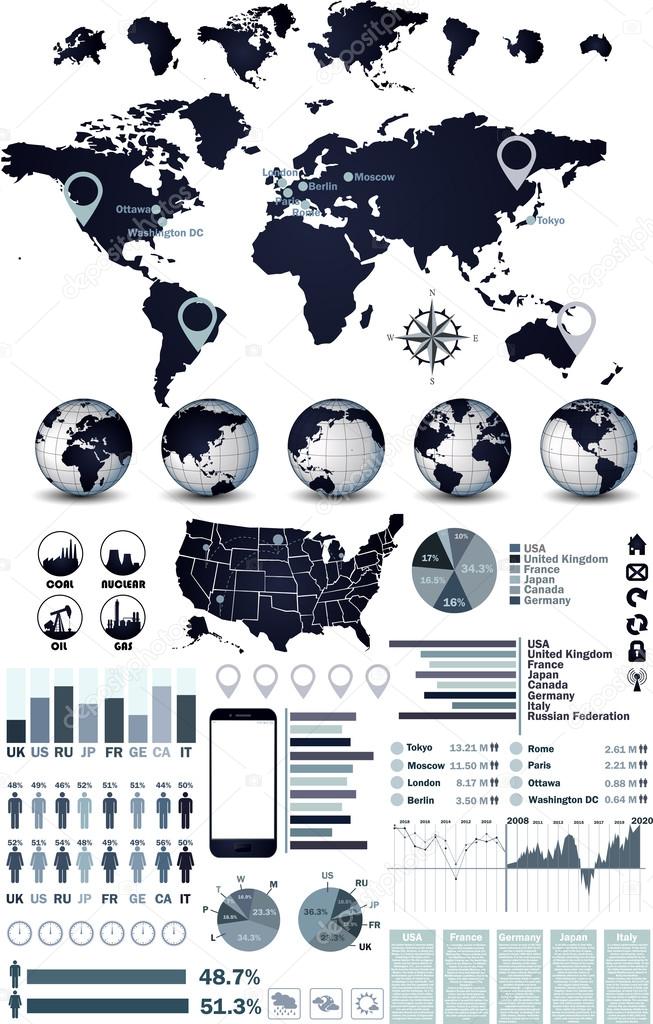 World Map and globe infographics Stock Vector Image by ©Robin2b #40833599