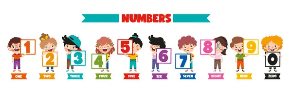 100,000 Ilustración de dibujos animados juego de numeración vectori ...