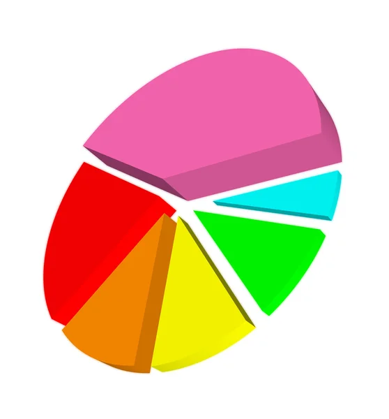 3d pie graph with different colored segments Stock Photo by ©geargodz ...