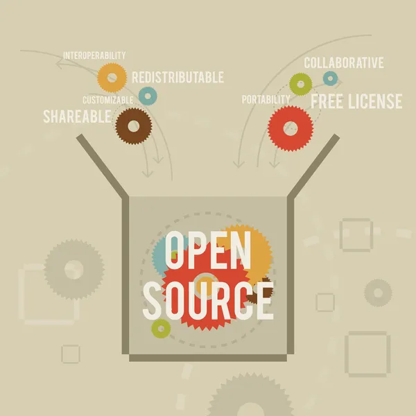 Open source Vector Art Stock Images | Depositphotos
