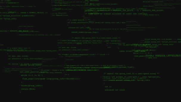 28,864 Kode pemrograman Stock Videos, 4K & HD Footage | Depositphotos