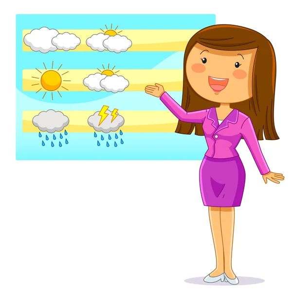 Ramanan S I R Weather Reporter Clipart