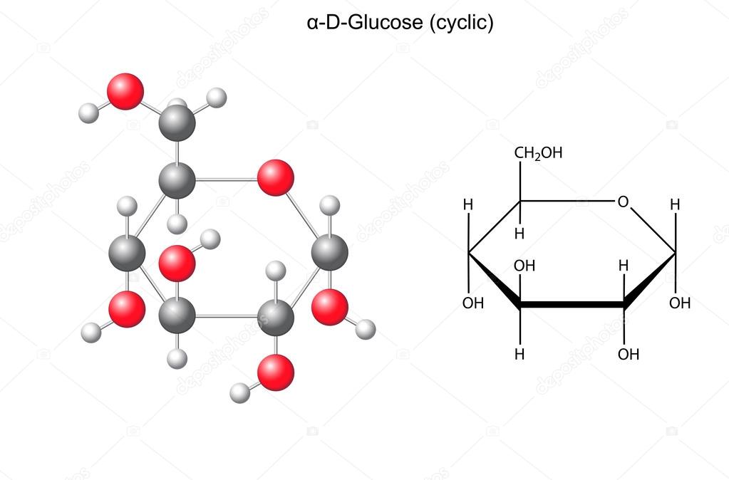 Glucose Structural Formula