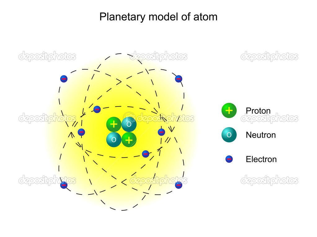 Modelo planetario del átomo por Ernest Rutherford Imagen Vectorial de ...