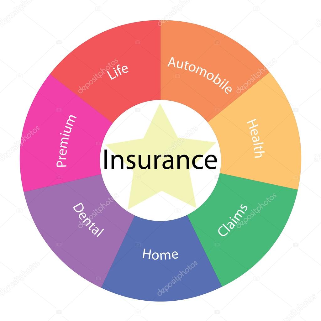 Insurance circular concept with colors and star — Stock Photo ...