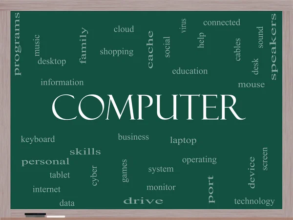 Work Safety Word Cloud Concept on a Blackboard — Stock Photo ...