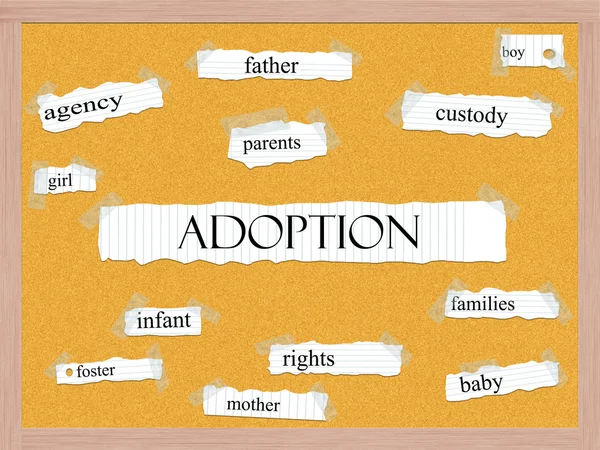 Adoption word cloud Stock Photos, Royalty Free Adoption word cloud ...