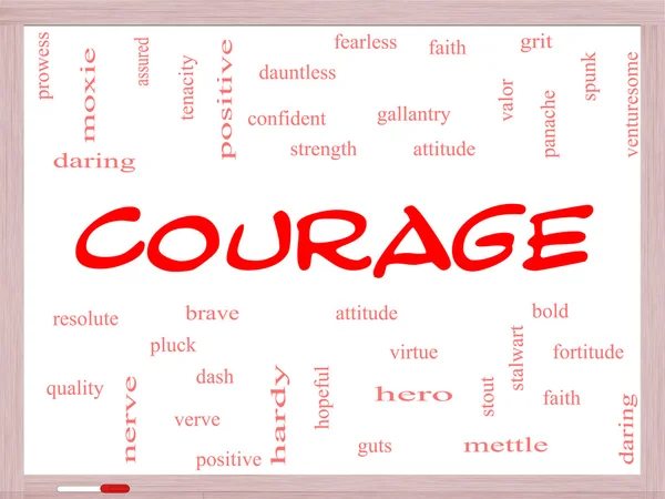 Courageous motivation Stock Photos, Royalty Free Courageous motivation ...