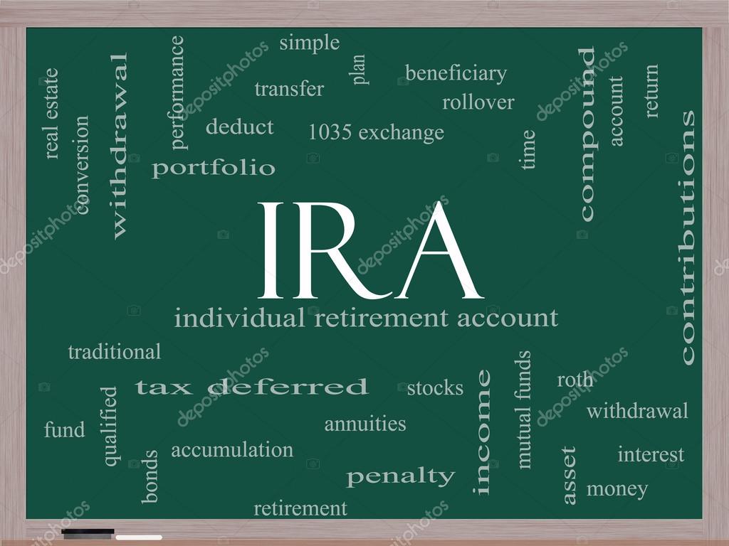 IRA Word Cloud Concept on a Blackboard Stock Photo by ©mybaitshop 40227055