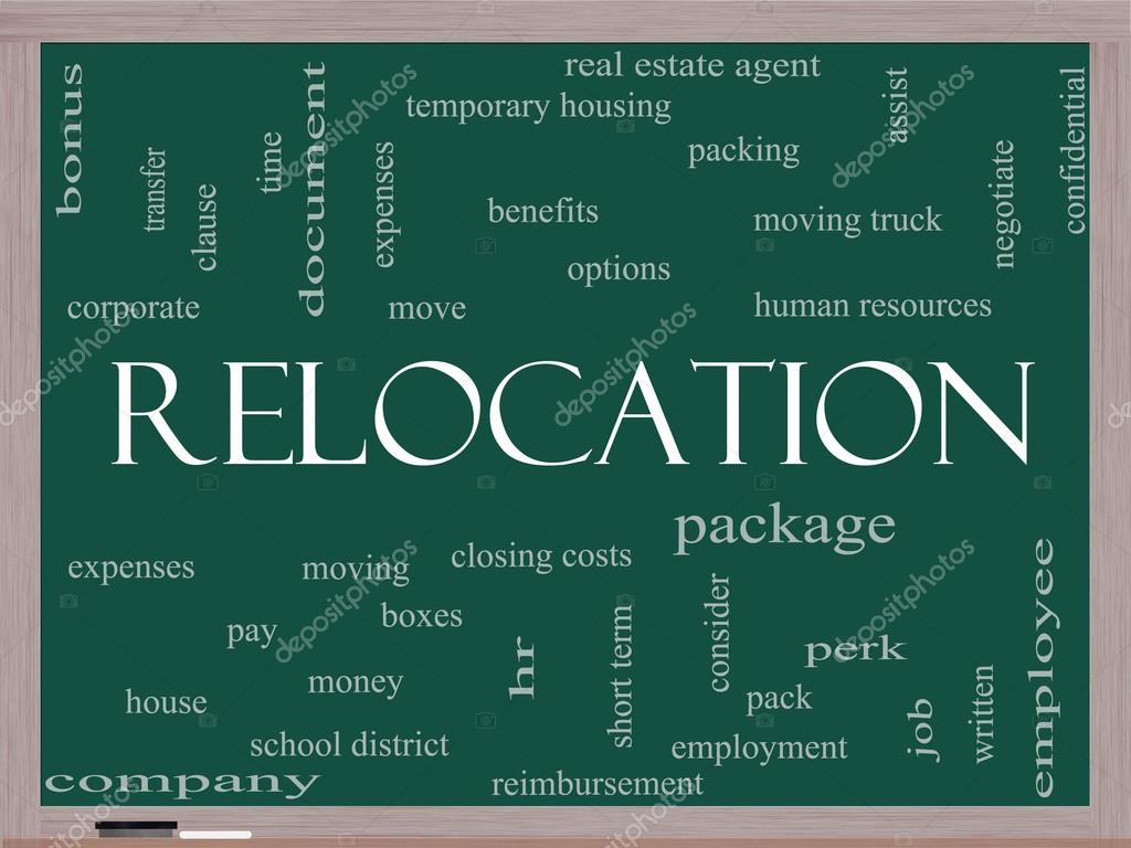 Reubicación Concepto de Word Cloud en una pizarra 2025