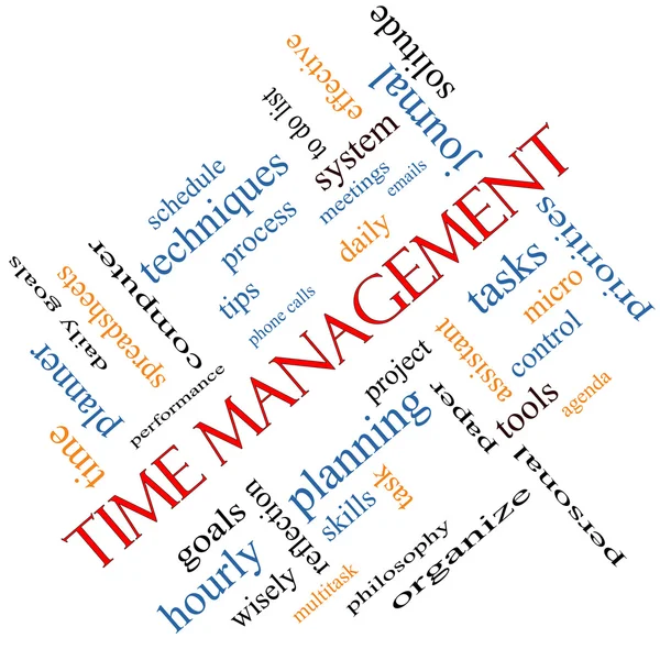 Word cloud project management Stock Photos, Royalty Free Word cloud ...