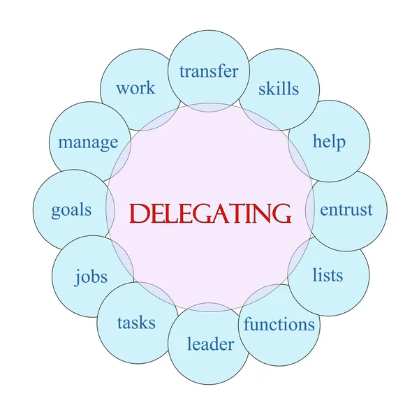 Delegating Pictures, Delegating Stock Photos & Images | Depositphotos®