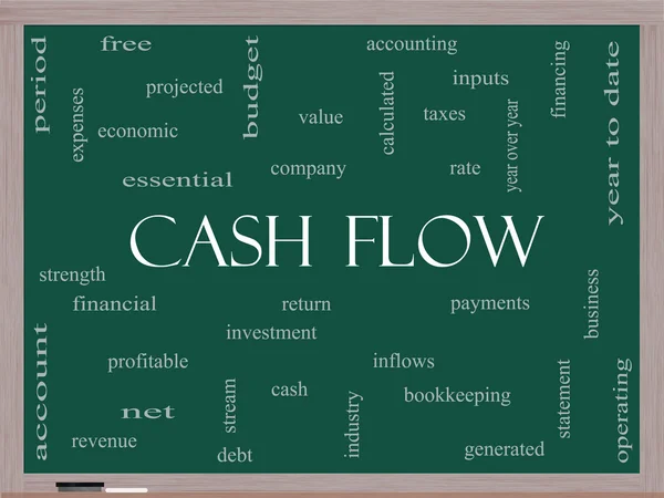Inflows Stock Photos, Royalty Free Inflows Images | Depositphotos®