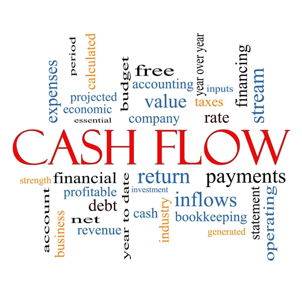 Inflows Stock Photos, Royalty Free Inflows Images | Depositphotos®