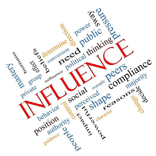 Word cloud influence Stock Photos, Royalty Free Word cloud influence ...