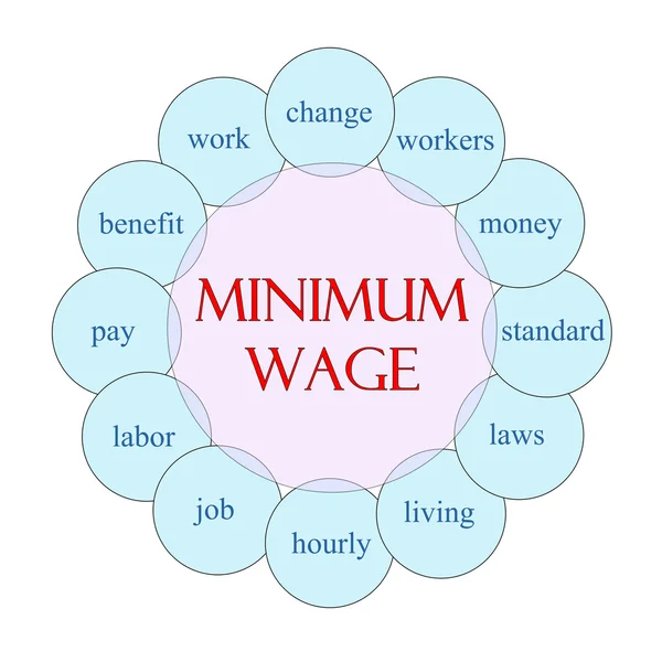 Minimum Stock Photos, Royalty Free Minimum Images | Depositphotos®