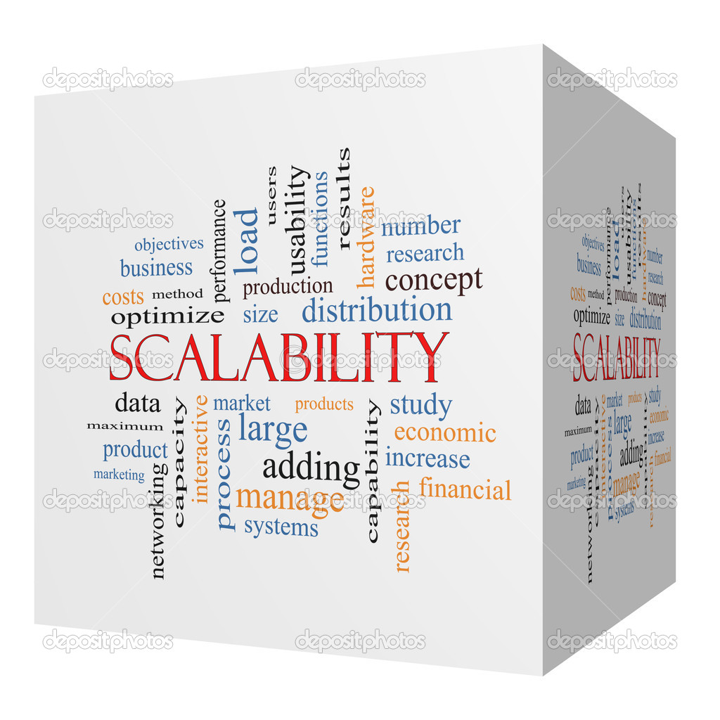 Escalabilidad Cubo 3D Word Cloud Concept 2024