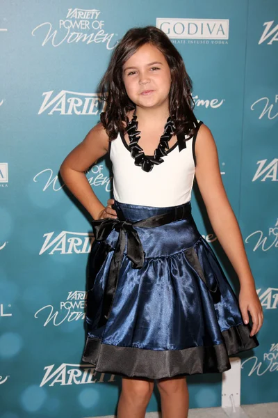 Addison Riecke Birthday