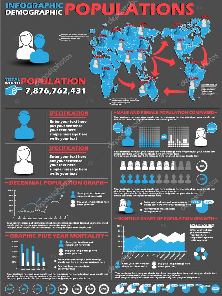 Population Growth Infographic