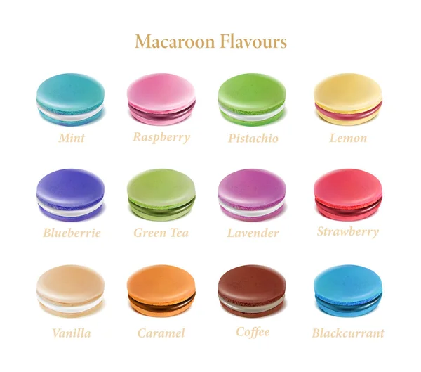 21,250,244 마카롱 세트 Vector Images | Depositphotos