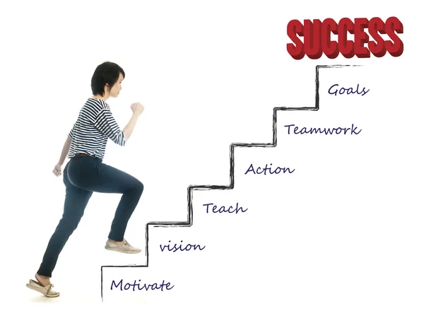 Step success cartoon Stock Photos, Royalty Free Step success cartoon Images | Depositphotos