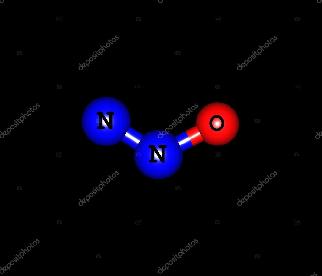 Nitrous Oxide Structure