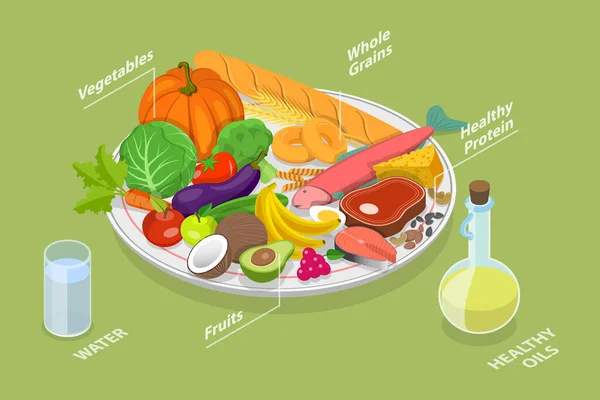 3D Isometric Flat Vector Conceptual Illustration of Healthy Eating ...