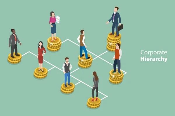 13,235,012 기업 계층 구조 Vector Images | Depositphotos