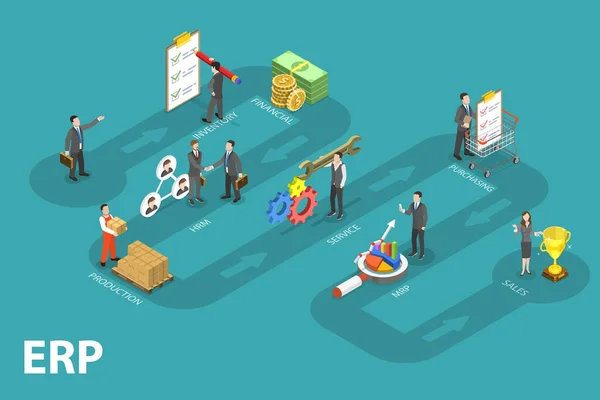 Isometric Flat Vector Conceptual Illustration Pestel Analysis Model Education Schematic Stock ...
