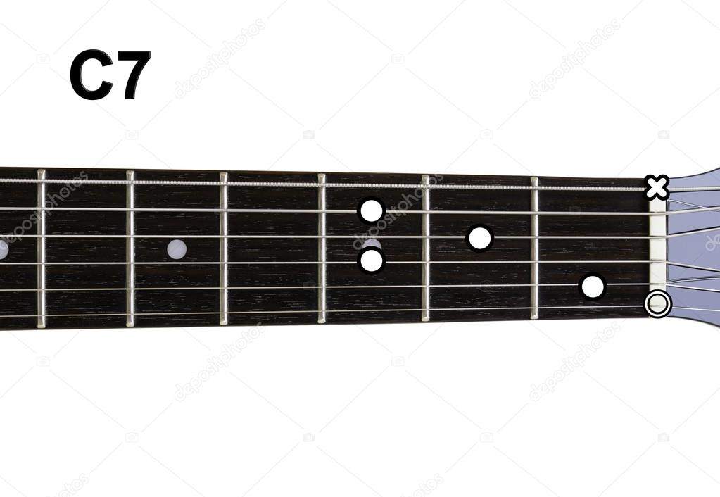 C7 Chord Guitar