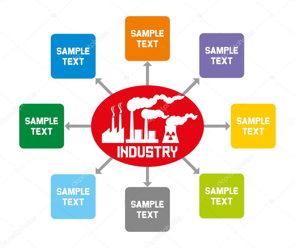Industry poster Stock Vector Image by ©Tribaliumivanka #46937643