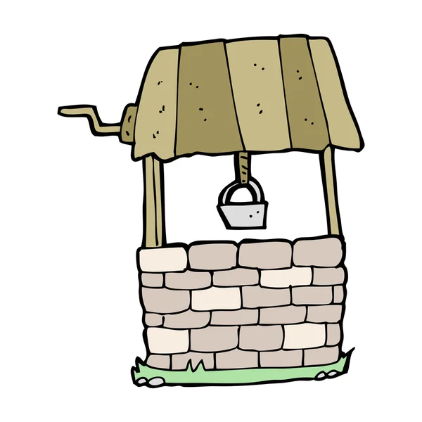 Cartoon the well Stock Vector Image by ©lineartestpilot #36252539