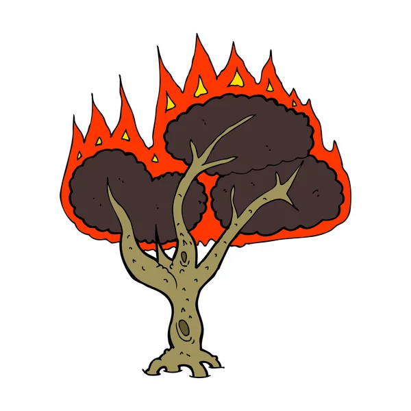 Cartoon burning tree Stock Vector Image by ©lineartestpilot #46440397