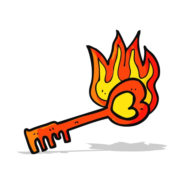 Cartoon hot key Stock Vector by ©lineartestpilot 47457739