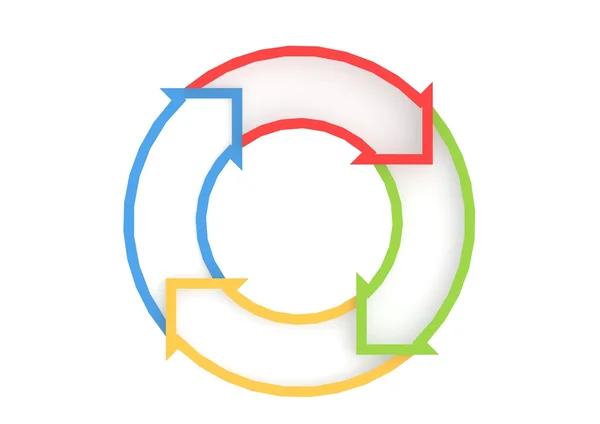 ᐈ Arrow circle stock icon, Royalty Free continuous circle photos ...