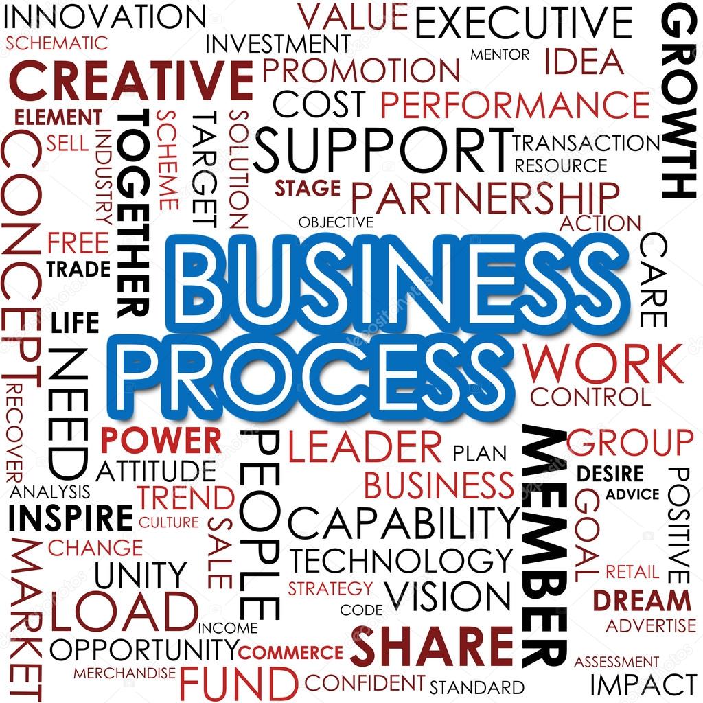 Business process word cloud Stock Photo by ©tang90246 40046793