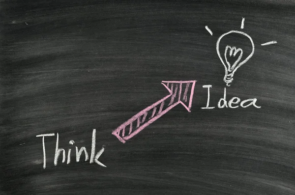 think idea and light bulb - Stock Image - Everypixel