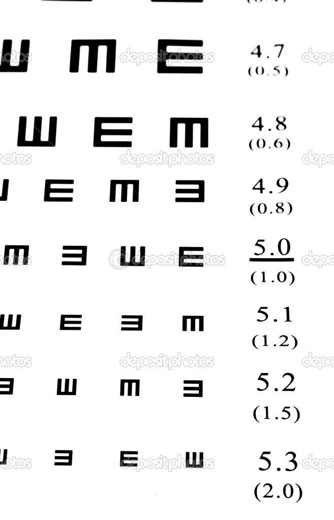 Eyesight test chart on white background close-up — Stock Photo © snvv ...