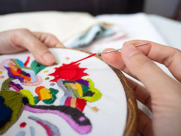 hand embroidery craft hobby human head brain mind health mental sun ...