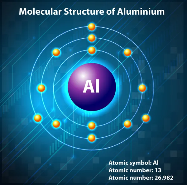 Molecular structure Stock Vector Image by ©blueringmedia #17819089
