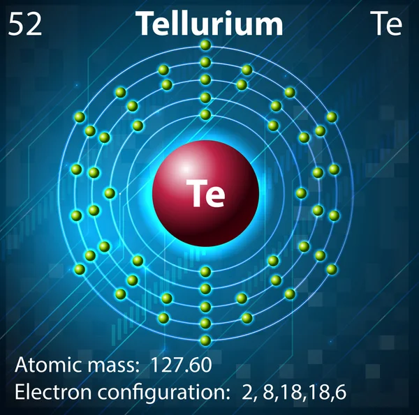 Tellurium atom Vector Art Stock Images | Depositphotos