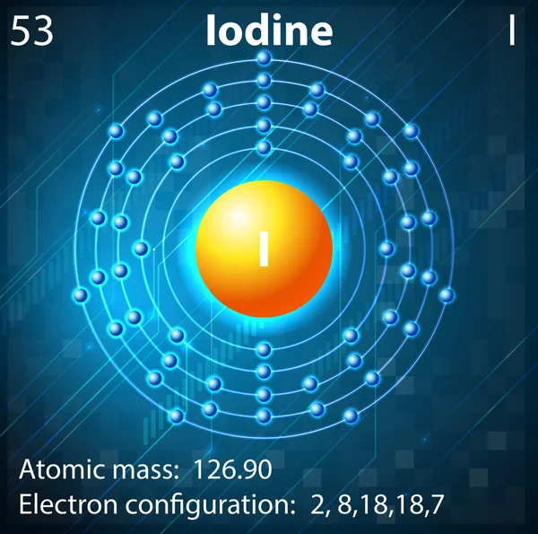 ᐈ Cartoon iodine stock images, Royalty Free iodine vectors | download ...